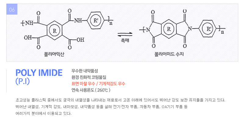 웹반응형 기반 웹빌더 시스템 v2.0