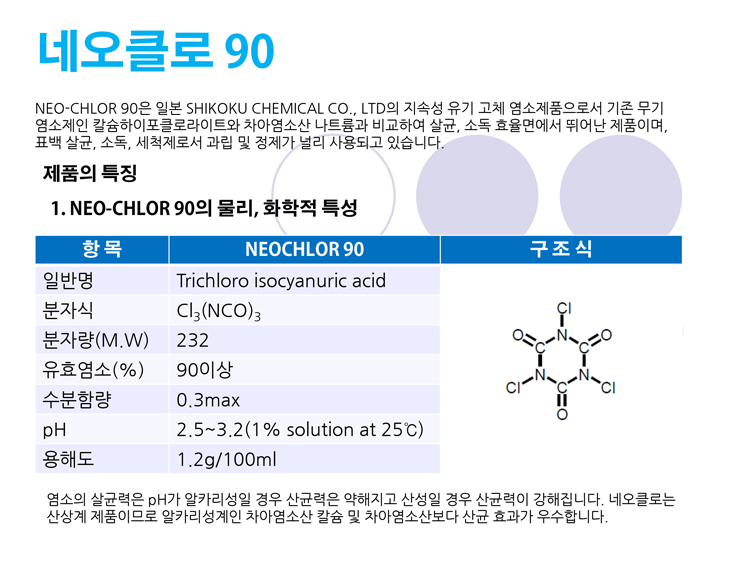 웹반응형 기반 웹빌더 시스템 v2.0