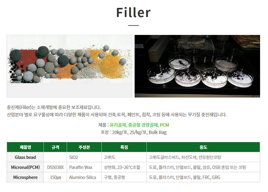 웹반응형 기반 웹빌더 시스템 v2.0