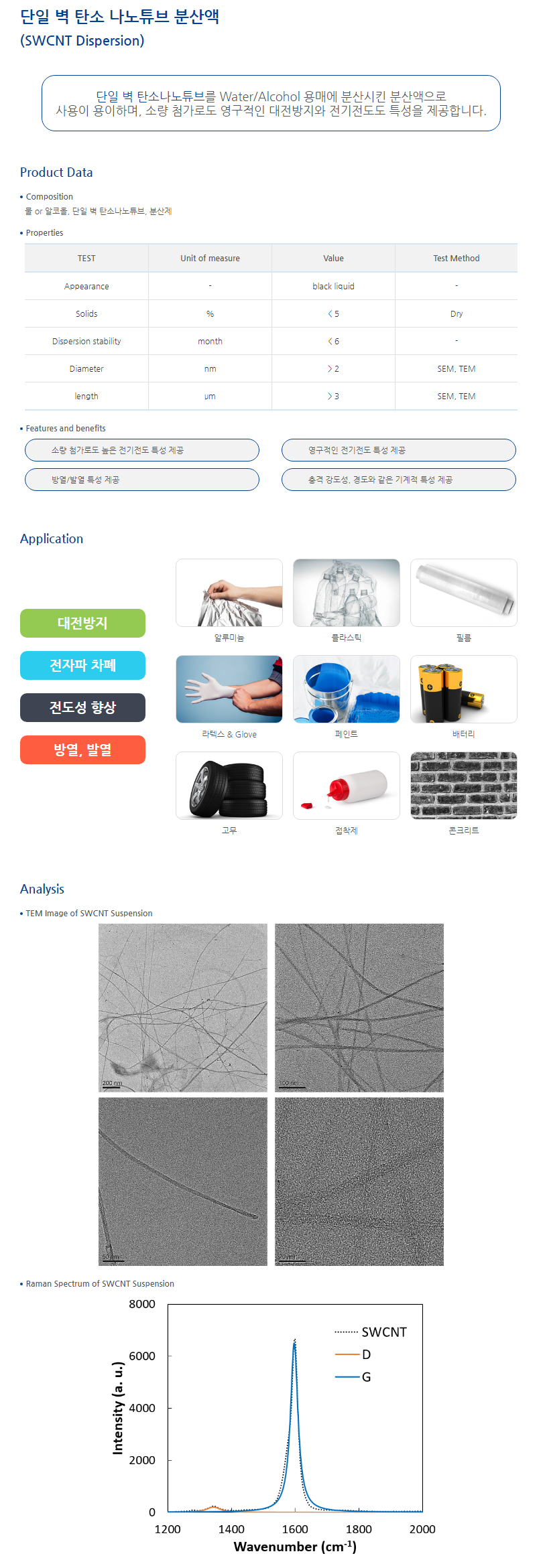 웹반응형 기반 웹빌더 시스템 V2 0