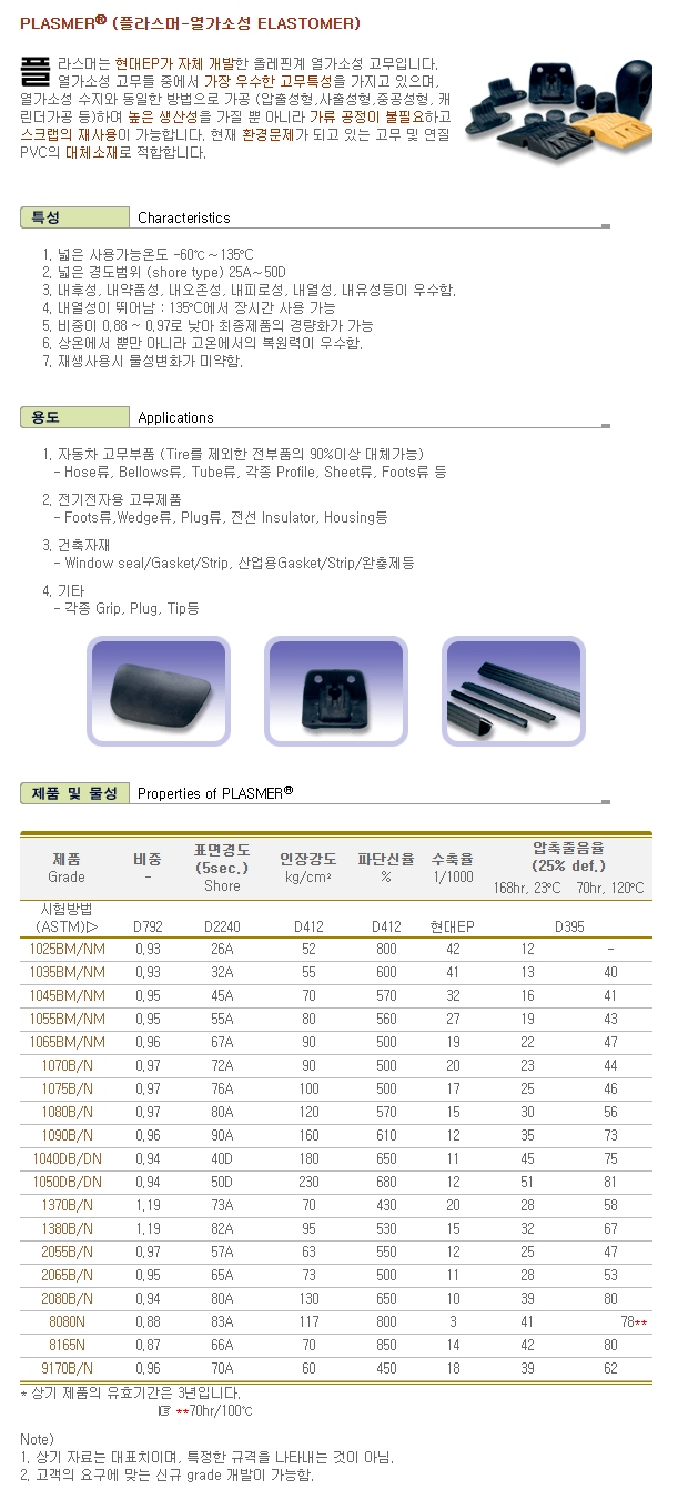 웹반응형 기반 웹빌더 시스템 v2.0