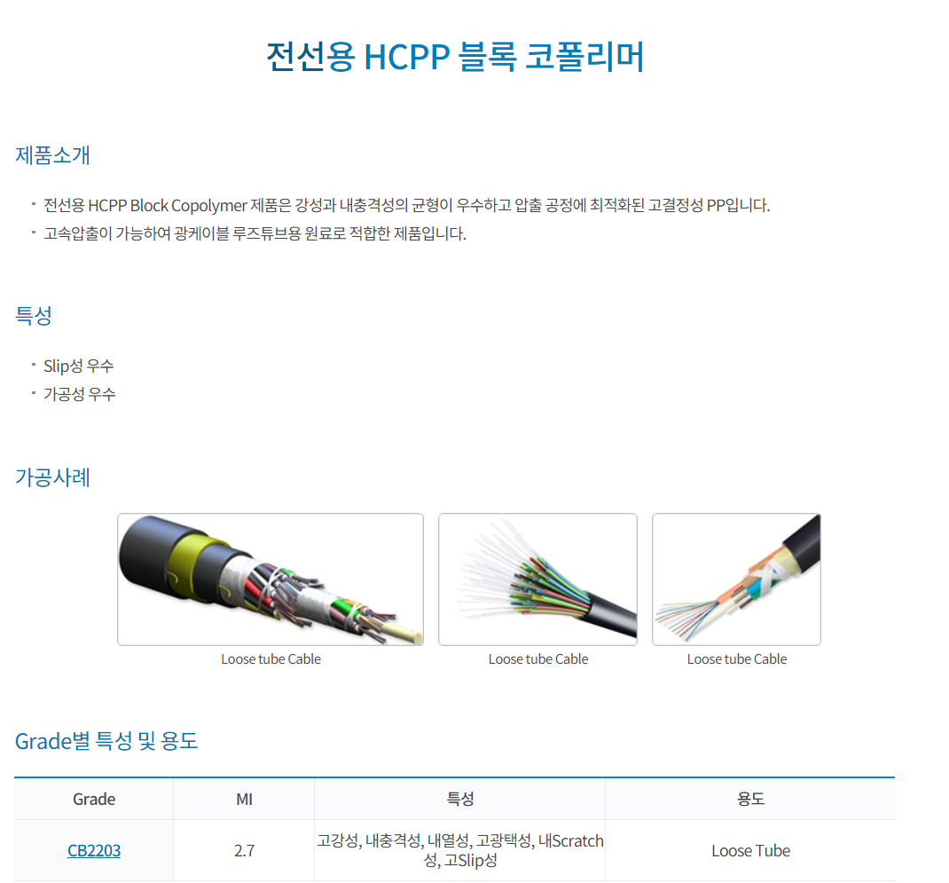 웹반응형 기반 웹빌더 시스템 v2.0