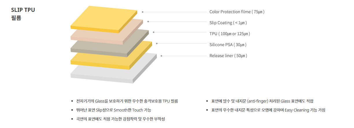 웹반응형 기반 웹빌더 시스템 v2.0