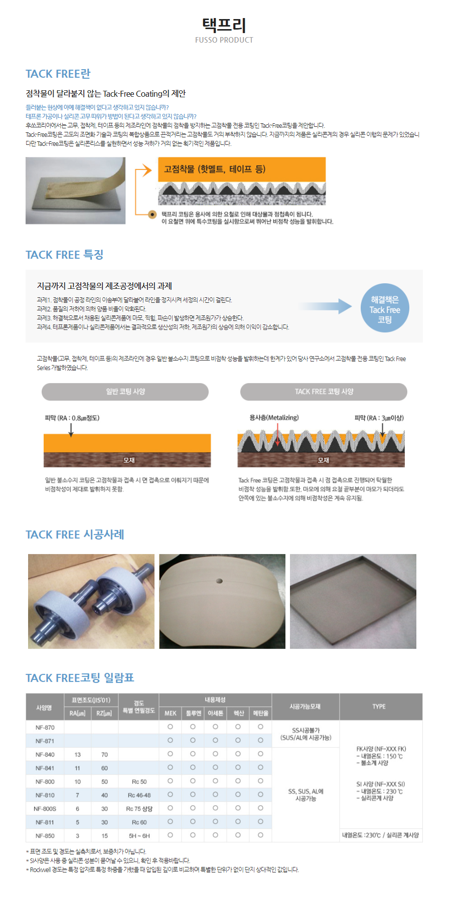 웹반응형 기반 웹빌더 시스템 v2.0