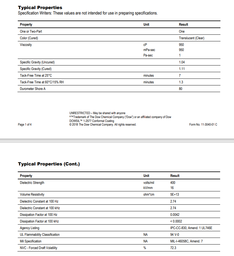 웹반응형 기반 웹빌더 시스템 v2.0