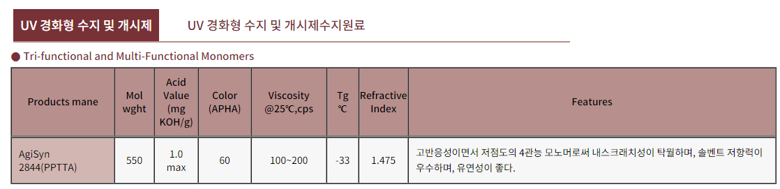 웹반응형 기반 웹빌더 시스템 v2.0