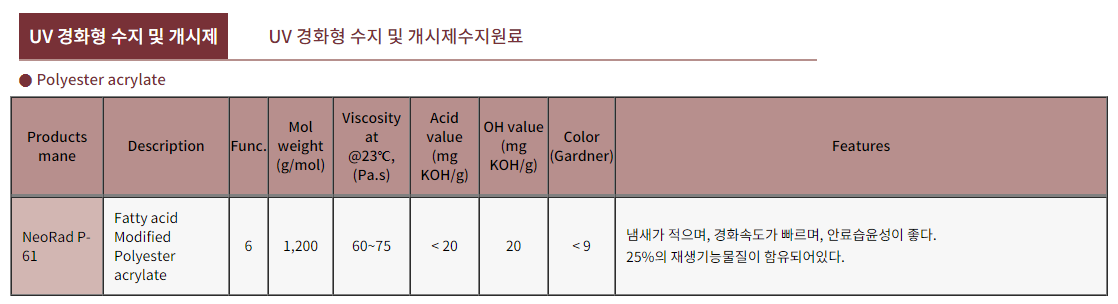 웹반응형 기반 웹빌더 시스템 v2.0