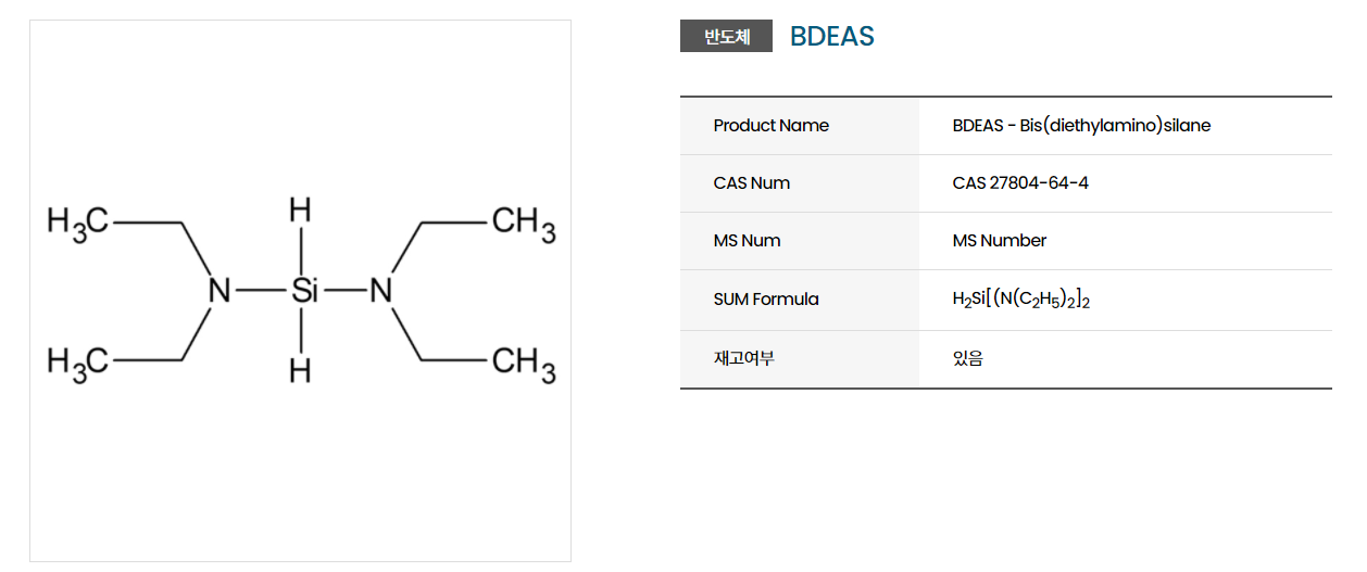 웹반응형 기반 웹빌더 시스템 v2.0