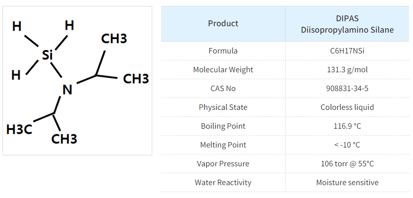 웹반응형 기반 웹빌더 시스템 v2.0